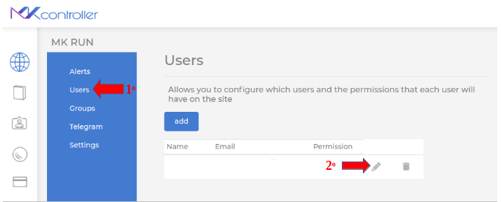 Sending MKController Alerts by Telegram - MKController