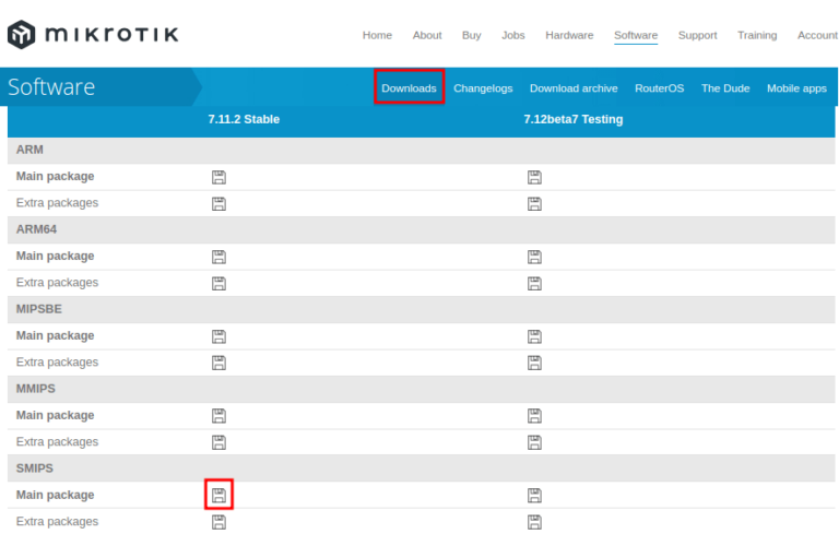 Netinstall Mikrotik - Recovering or RouterOS | Step by Step